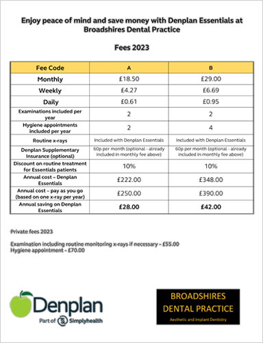 Dental Payment Plan | Broadshires Implant & Aesthetics Dental Practice
